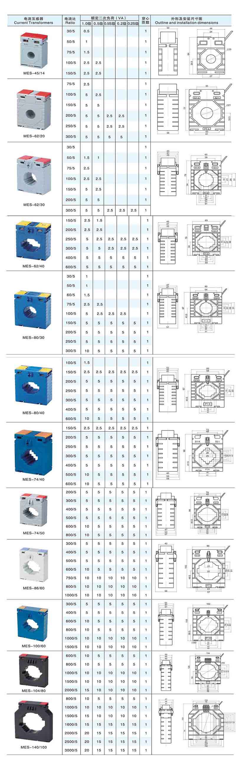 MES Serise 5-6000/5 Current Transformer Switch
